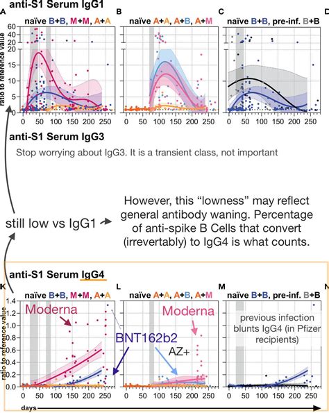 Tolerance Replicated Moderna Über Alles By Brian Mowrey