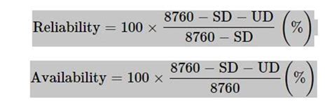 Techcorner Research From Efrc Reveals Compressor Reliability Compressortech²