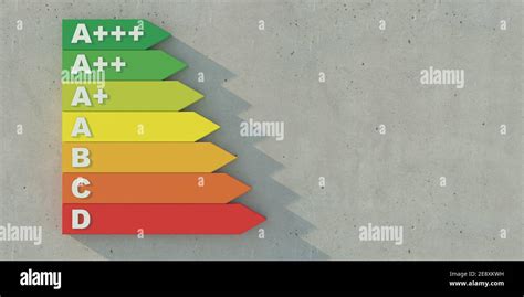 Energy Efficiency Class Rating Chart On Concrete Wall Background Copy