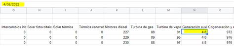 Excel Incorrect Parsel Getting Date Instead Of Float In Pythonpandas