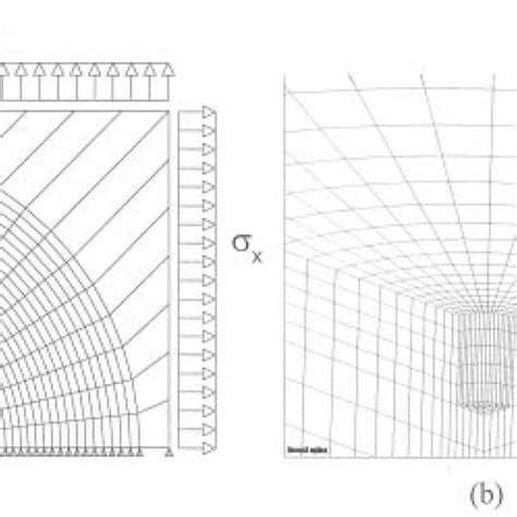 Fe Models For Elastic Plastic Analyses A Plane Stress Model For Pth