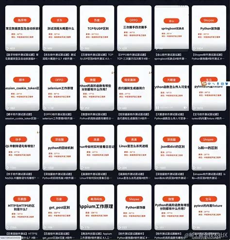 软件测试 测试开发 全日制 测试管理丨 MongoDB NoSQL 数据库 脉脉