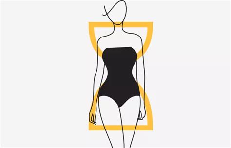 Women Body Types Names