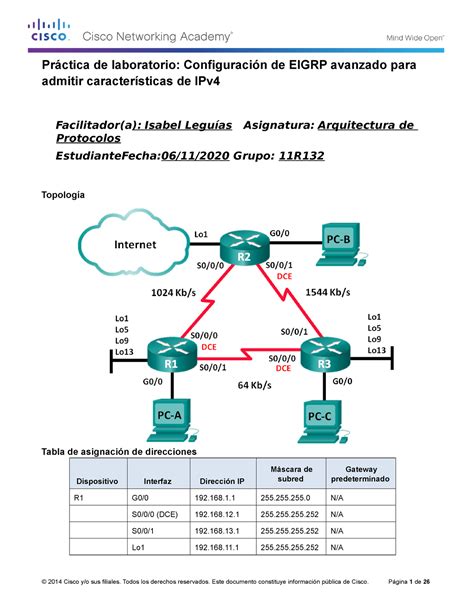 Laboratorio 6 - Eigrp - Práctica de laboratorio: Configuración de EIGRP ...