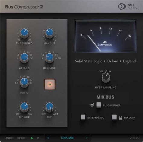 Our Top Ssl Emulation Plugins 2022 Production Expert