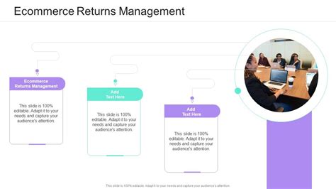 Ecommerce Returns Management In Powerpoint And Google Slides Cpb PPT Sample
