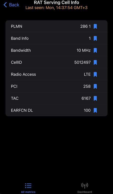 Why Does Field Test Mode Not Work On Ios16 Riphone