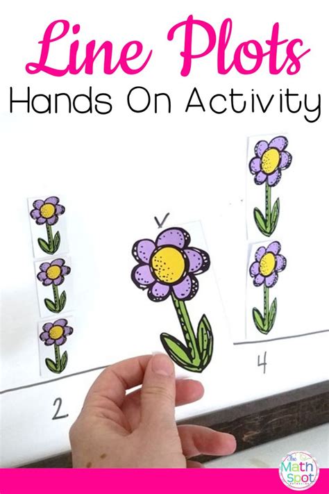 Line Plots With Fractions Activities Hands On Line Plots Elementary Math Lessons Plot