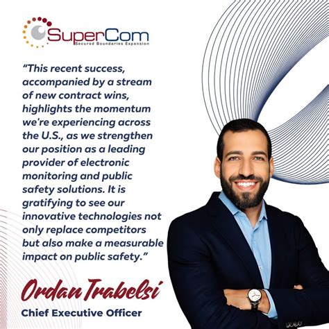 Nasdaq Spcb Supercom Ordan Trabelsi