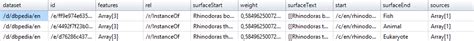 Cursor In Mongodb Doesnt Work Properly Python Stack Overflow