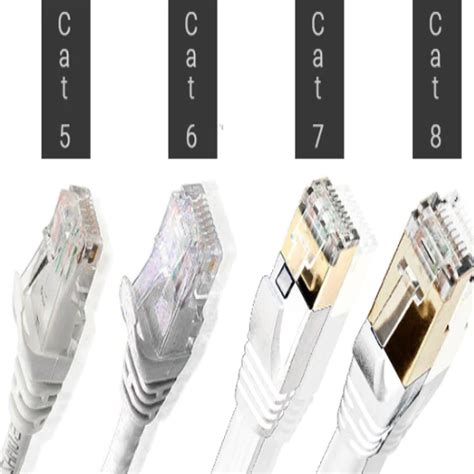 Ethernet Cable Color Code Wiring Colors And Crossover Guide Joca