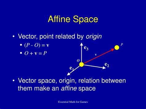 Ppt Vectors Points Lines And Planes Powerpoint Presentation Free