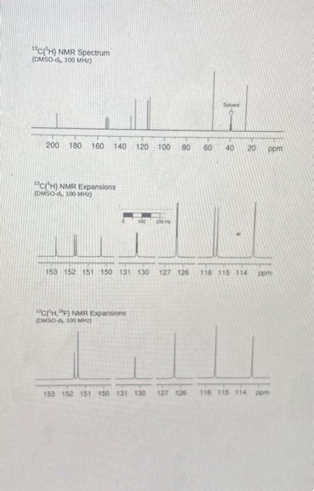 Solved 13c 2h Nmr Spectrum Dmso D 100mhz 2 Cl2h Nmr