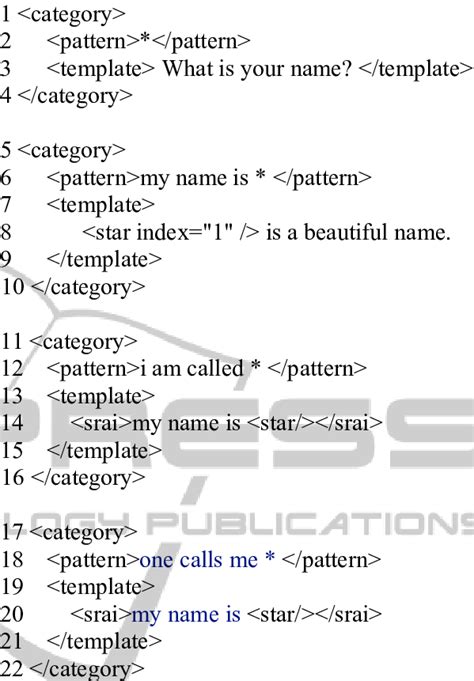 Example Of Simple Aiml Balandin Hegwein Barthel 2014 Download