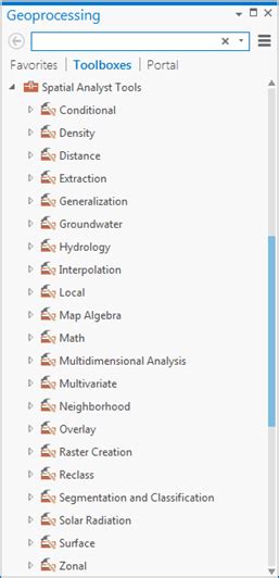 Get Started With Spatial Analyst In Arcgis Pro—arcgis Pro Documentation