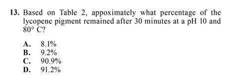The Act Science Section Everything You Need To Know Prepmaven