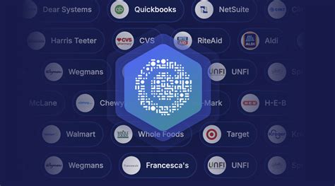 Using And Trusting Ai And Workflow Automation To Achieve Operational