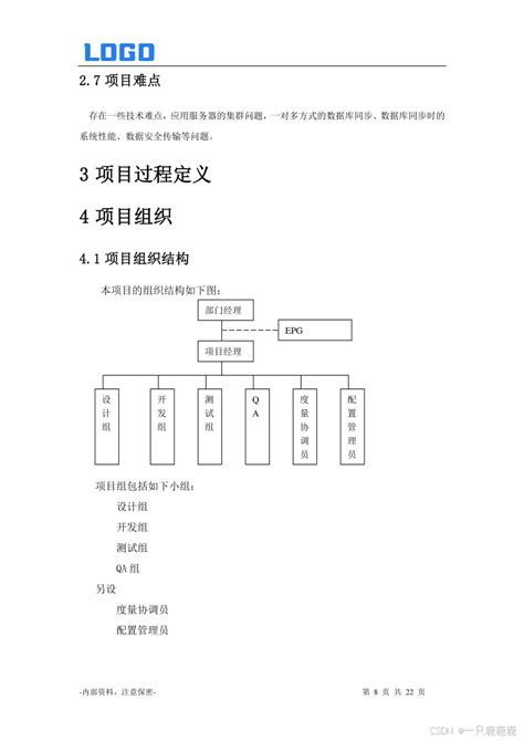 【软件项目管理】软件开发计划书，软件总结报告书编制模板和案例参考（word原件） 软件开发计划书模板 csdn博客