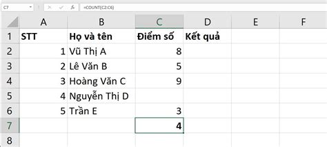 Hàm Count Có Chức Năng Gì Cách Sử Dụng Thông Qua Ví Dụ Cụ Thể