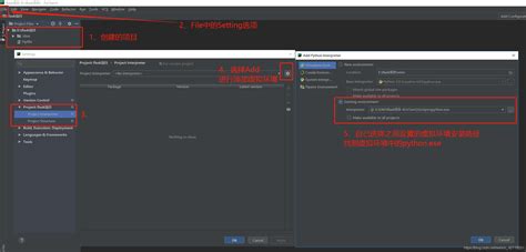 Flask框架的学习——01—虚拟环境、管理开发环境、flask介绍、设置flask为debug模式、flask配置文件、url与视图python Runserver Debug Csdn博客