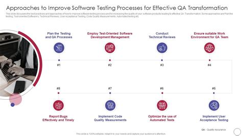 Implementing Quality Assurance Transformation Approaches Improve Software Testing Presentation