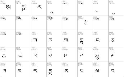 Tibetan Unicode Font Windows Font Free For Personal