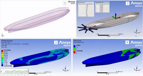 Fatigue Results From Diffraction Analysis In Ansys Aqwa