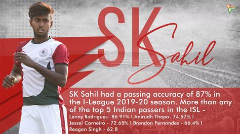 Scouting Report Who Is Mohun Bagans Teenage Sensation Sk Sahil