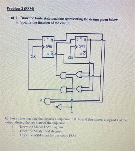 solved problem 2 fsm a i draw the finite state machine