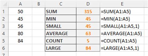 How To Apply The Same Formula To Multiple Cells In Excel Master Data Skills AI