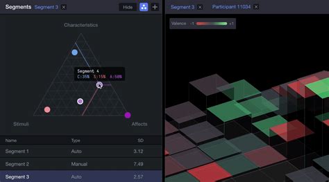 Mapping Automated User Segments — Parallel