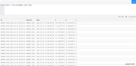 我用python实现了一个量化选股程序选股代码编写教程 Csdn博客