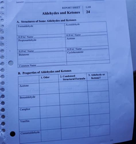 Solved Pre Lab Study Questions Draw The Condensed Chegg