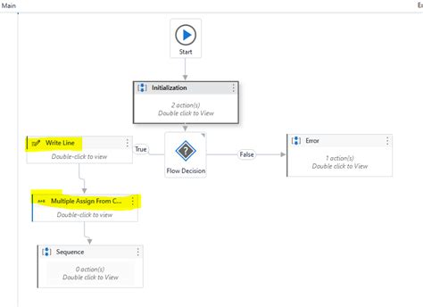 What Is Flowchart Best Practice Studio Uipath Community Forum