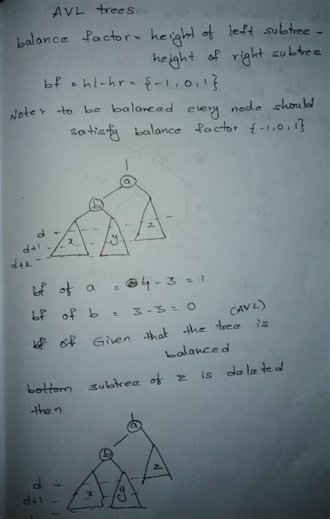 4 Consider The Following Subtree Of A Balanced Avl Tree A B Aa D X Y
