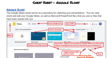 Cheat Sheet Google Slides Google Docs