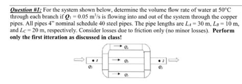 Solved For The System Shown Below Determine The Volume Flow Chegg
