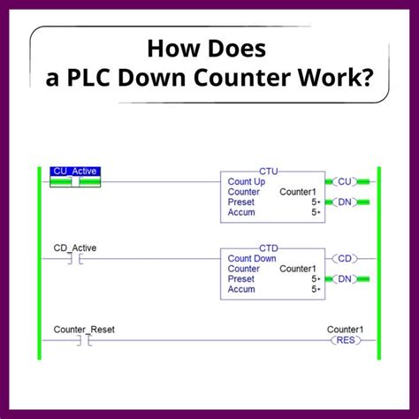 Krishna Prasad Posted On Linkedin