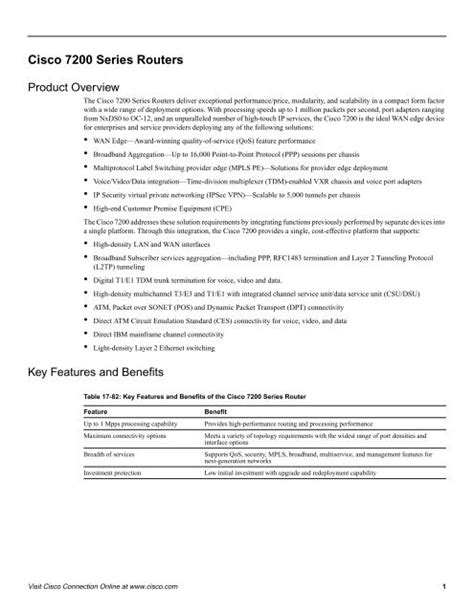 Cisco 7200 Series Routers