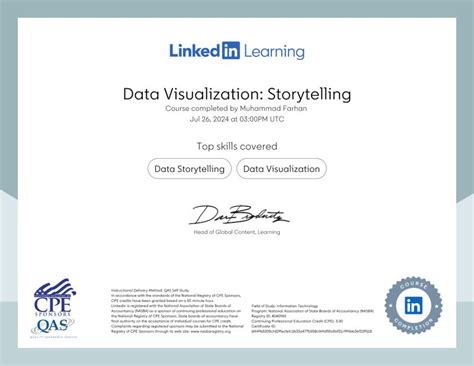 Muhammad Farhan On Linkedin Certificate Of Completion