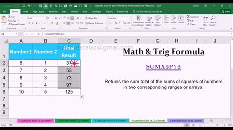 Sumx2py2 Math And Trig Function With Examples In Ms Office Excel