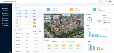 springcloud uniapp技术开发saas模式的智慧工地云平台源码，支持可视化大屏端、手机端、平板端、pc端