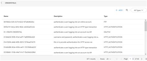 Credentials Opsramp Documentation