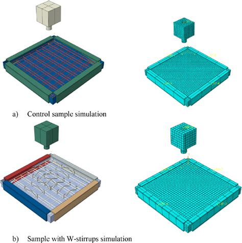finite element model a control sample simulation b sample with
