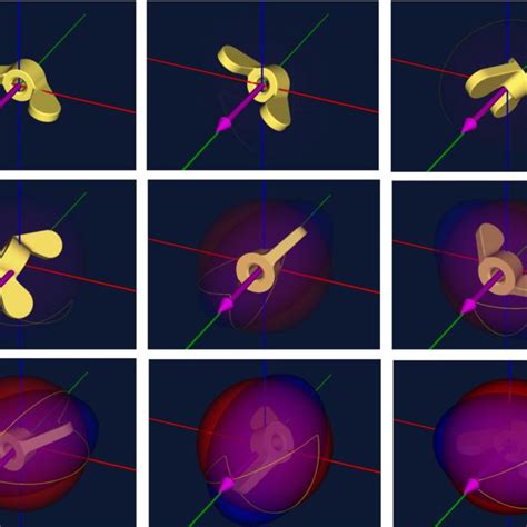 pdf the tennis racket theorem analysis and numerical simulation of