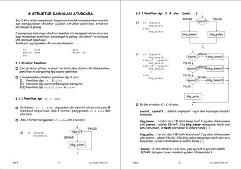 C Programming Language Notes 6 Ppt