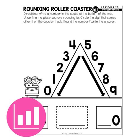 Lucky To Learn Math Lesson 1 25 Rounding Review Differentiation
