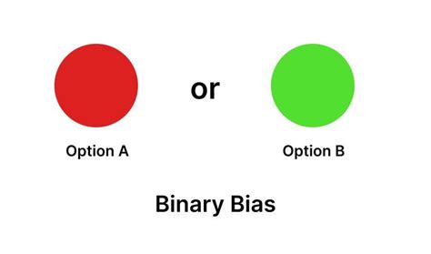 binary bias a real life example context okay so i have recorded a