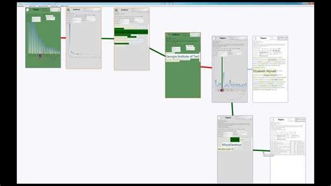 Graphtrail Analyzing Multivariate And Heterogeneous Networks While Supporting Exploration