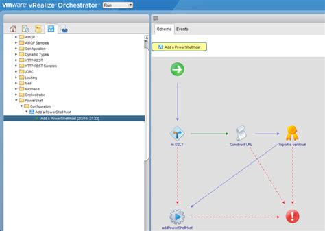 Invoke Powershell Scripts Using Vro 70 With A Vra 70 Self Service